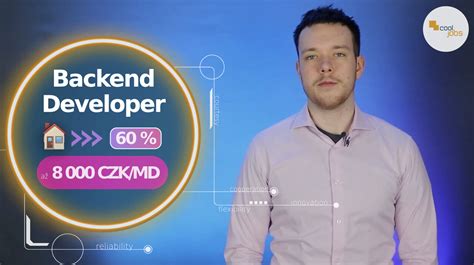 Video Anna Serdechna On Linkedin Coolpeople Development