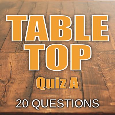 Free Quiz Questions Quiz On Demand