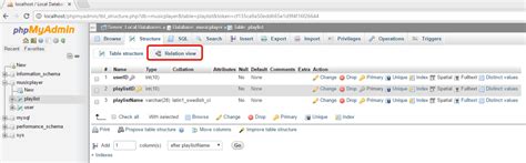 Mysql Cannot Access Relation View Phpmyadmin Stack Overflow