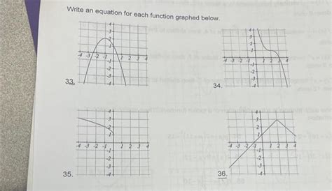 Solved Write An Equation For Each Function Graphed Below Chegg