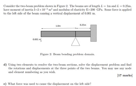 Solved Consider The Two Beam Problem Shown In Figure