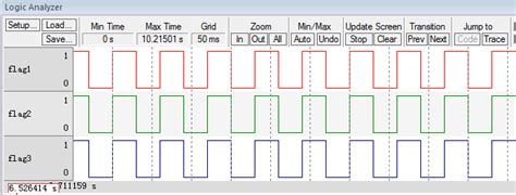11 支持多优先级 — 野火 Ucos Iii内核实现与应用开发实战指南——基于stm32 文档