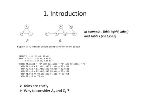 ppt graphs at a time query language and access methods for graph