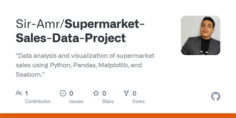 supermarket sales data project data wrangling report pdf at main · sir