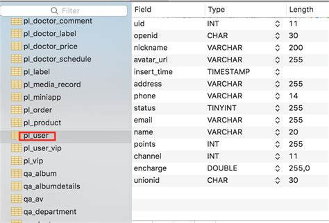 Python Access Other Tables In The Same Database In Django Stack