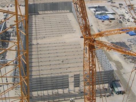 Ground Flares Enviropro