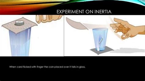 Fa 2 Law Of Inertia Sathwik Ixa5