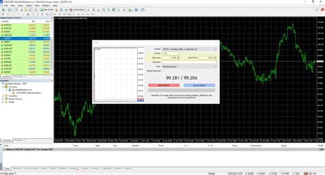 Como colocar um Stop Loss ou Take Profit no MT4? | BlackBull Markets