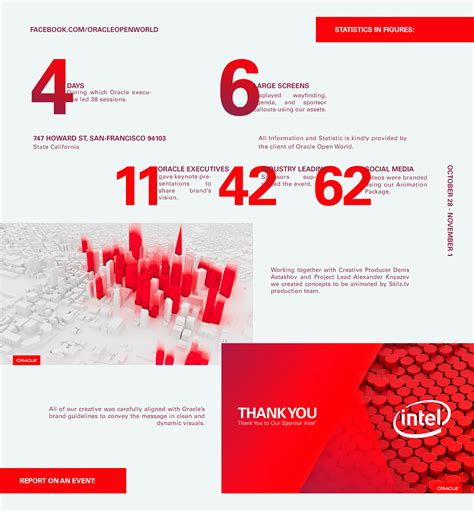 oracle openworld on behance
