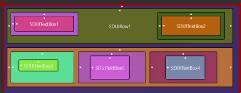 Sithasodaisy Tailwindcss Ui Toolkit Q And A Page 8 B4x Programming Forum
