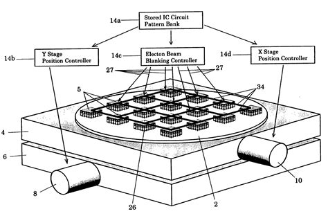 Fabrication Of An IC Integrated Circuit Even Thinner Than Human Hair