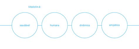 Graph Databases For Beginners Graph Theory Predictive Modeling Artofit