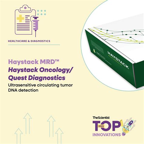 Quest Diagnostics Added A New Photo Quest Diagnostics