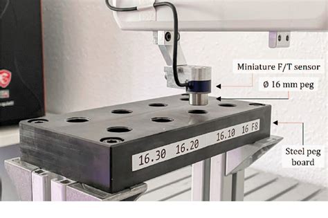 Figure 1 From Robotic Peg In Hole Insertion With Tight Clearances A Force Based Deep Q Learning