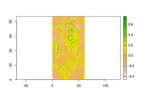 r extract mean value of raster with buffer condition on second layer attribute stack overflow