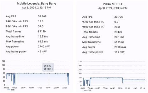 Review POCO M6 Pro Optimasi Kamera Yang Lebih Baik Epiclopedia ID