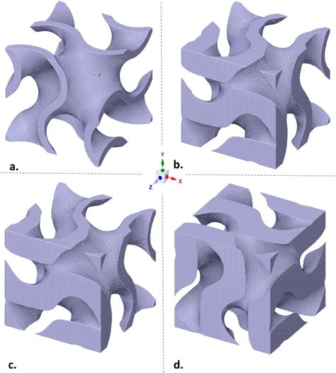 Unit Cell Of The Gyroid Structure Gradient With A Constant Function