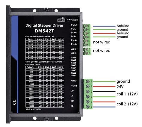 Using DM T Driver Motor Doesn T Rotate Motors Mechanics Power