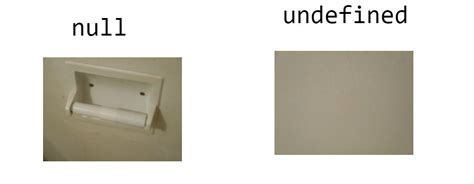 Muhammad Zain On Linkedin Javascript Tech Learning Softwaredevelopment Webdevelopment