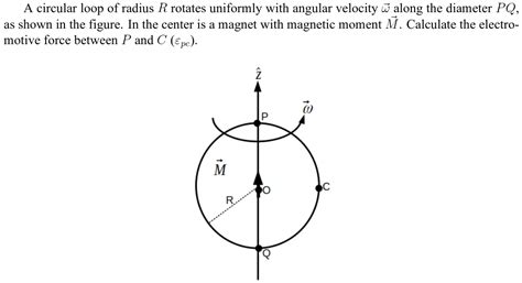 Solved A Circular Loop Of Radius R Rotates Uniformly With Chegg