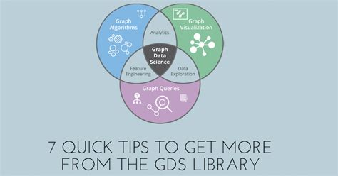7 Quick Tips To Get More From The Gds Library Tip Sheet