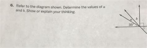 Solved 6 Refer To The Diagram Shown Determine The Values Of A And 6 Show Or Explain Your