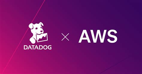 Real Time Container Monitoring Best Practices Datadog