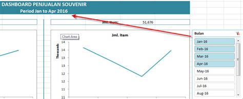 Membuat Dashboard Dinamis 1 Bag 4 Slicer Rangkuman Tutorial Excel