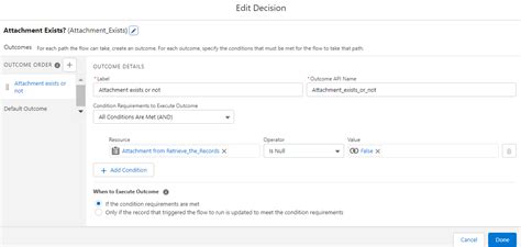Trigger Record Triggered Flow Not Working Salesforce Stack Exchange