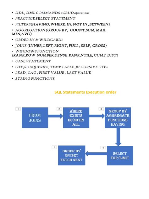 Sql Query Question Pdf