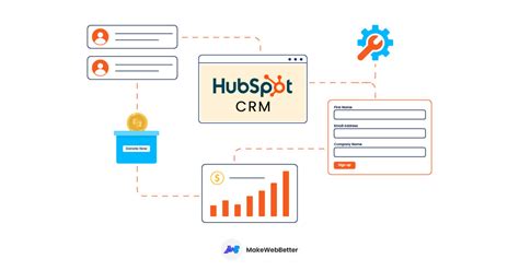 HubSpot For Non Profits 9 Steps To Setup Your HubSpot CRM