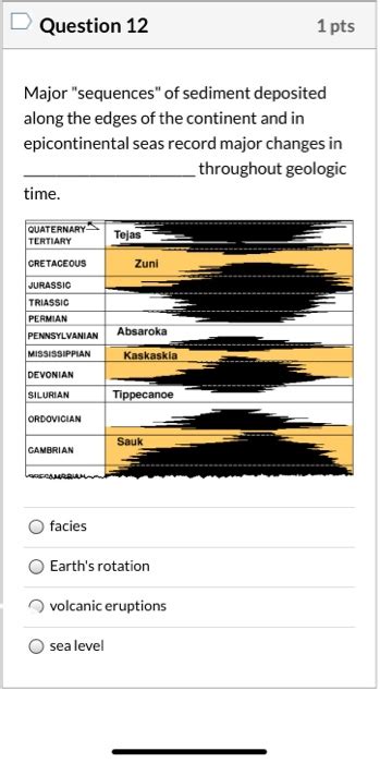 Solved A Barrier Island Lagoon Complex Will Typically Host