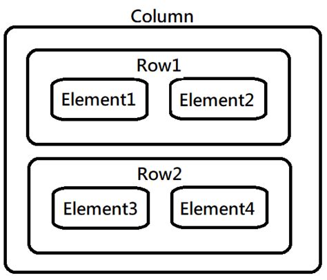 Question Can I Dynamically Update The Backgroundcolor Of A Frame