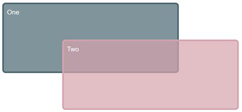 Css Layout Grid Html Css The Freecodecamp Forum