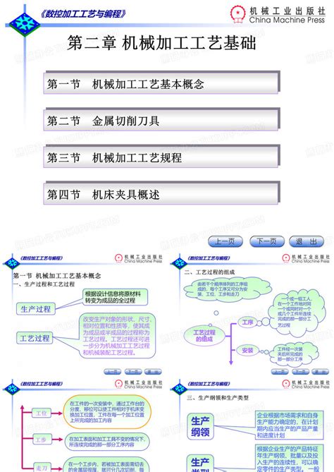 机械加工工艺基础PPT模板下载 编号lygvnewd 熊猫办公