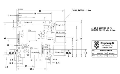 Unlock The Potential Raspberry Pi Datasheet Revealed