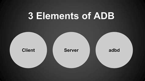Low Level Android Automation With Adb Pptx Operating Systems