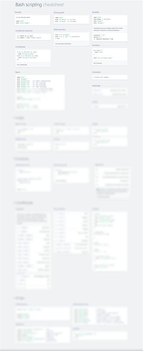 SOLUTION Bash Scripting Cheatsheet Studypool
