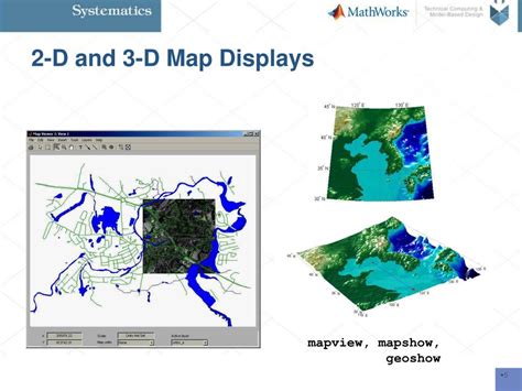 ppt mapping toolbox access visualize and analyze geospatial data
