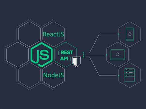 Cmc Academy Kolkata React And Node Js Phoenix Training
