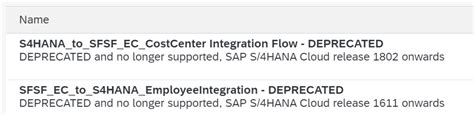 Integrate Sap S4 Hana Cloudon Premise With Succes Sap Community