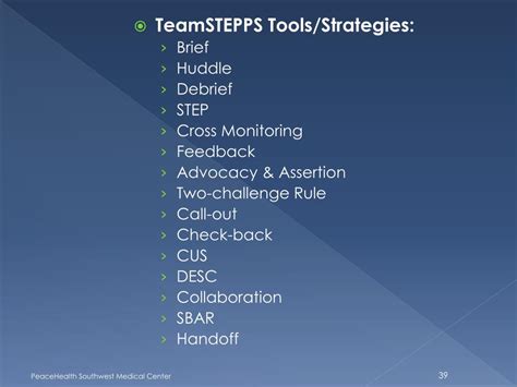 Ppt Teamstepps Powerpoint Presentation Free Download Id 5133630