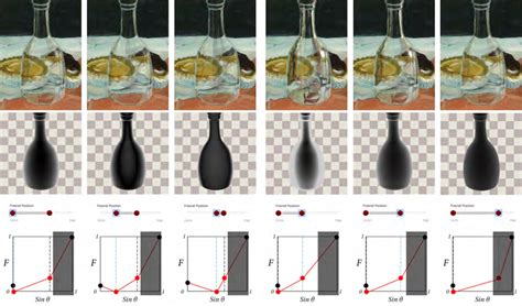 Our Fresnel Function Allows To Combine Reflection And Refraction With