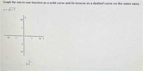 Graph The One To One Function As A Solid Curve And Its Inverse As A Dashed Curve On The Sa Math