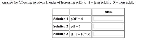Solved Arrange The Following Solutions In Order Of