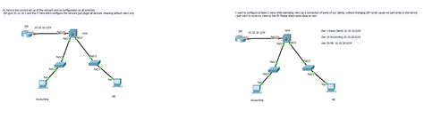 Solved Help Routing Vlan To An IP Cisco Community