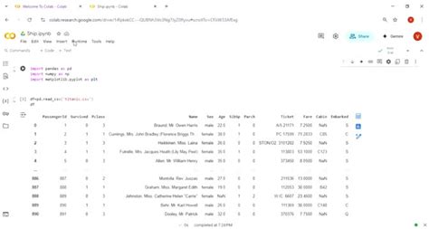 Machinelearning Decisiontrees Venkatesan S