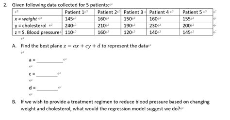 Given Following Data Collected For 5 Patients A