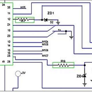 Connection Between Controller Of Sensor Node And XBee Download Scientific Diagram