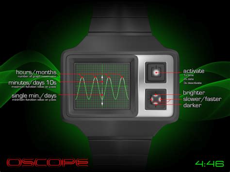 Waveform Timing In The New Oscope Watch By Tokyoflash Atcrux